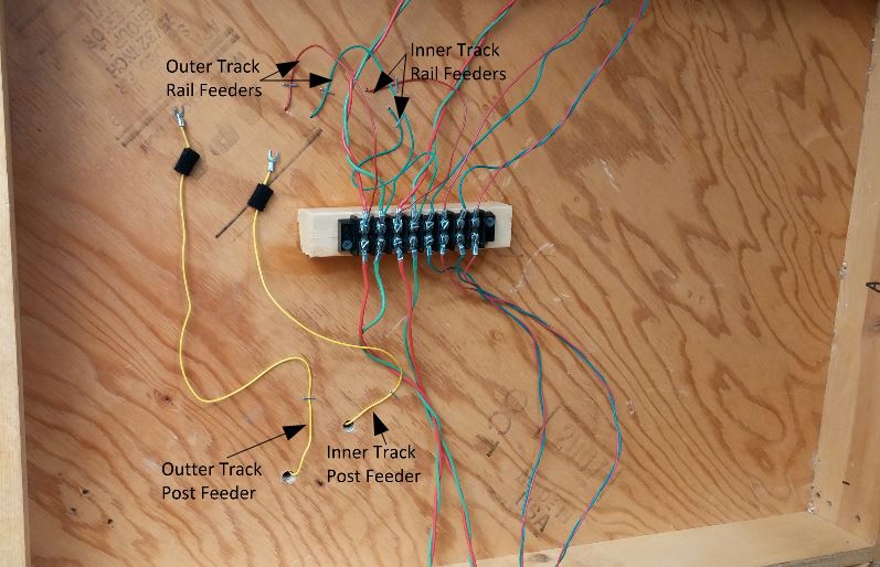 Central AZ Module Wiring