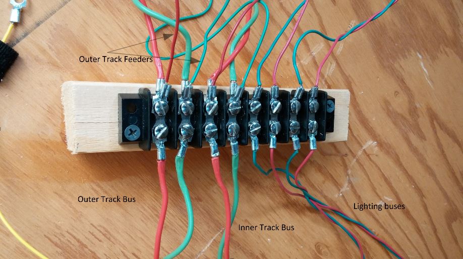 Central AZ Module Wiring